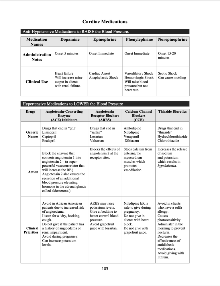 Best NCLEX Review Book - ReMar Review