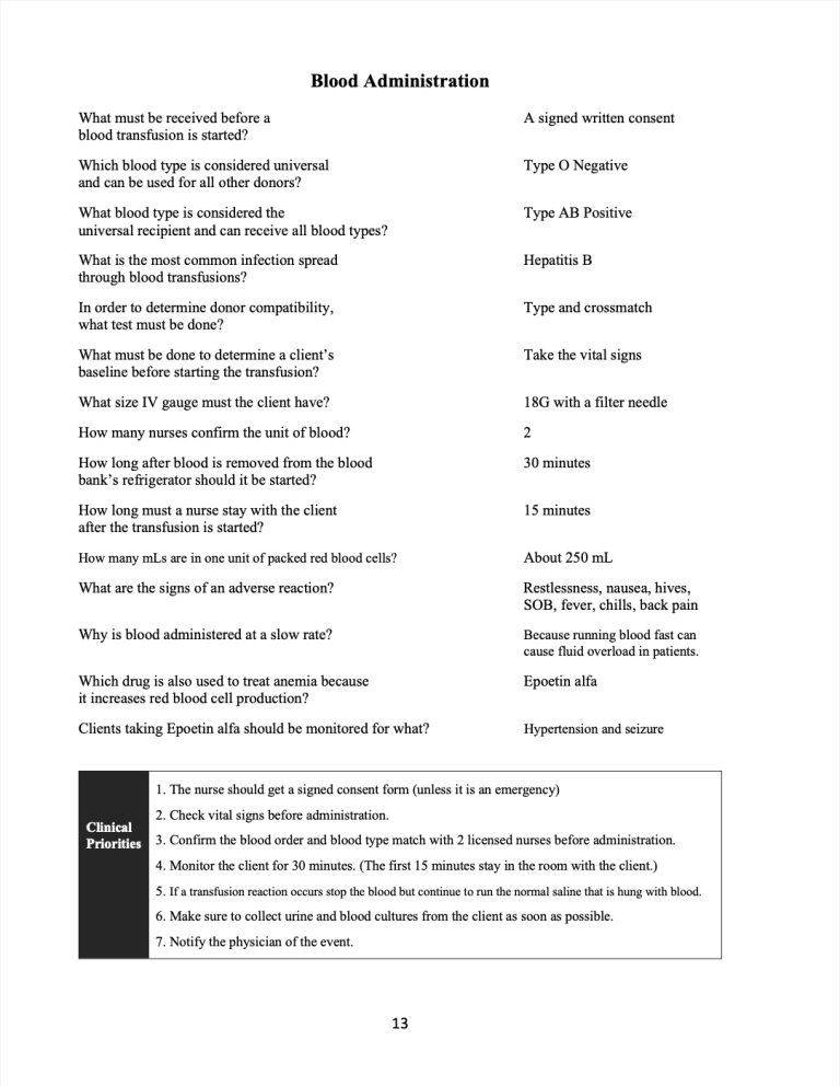 Best NCLEX Review Book - ReMar Review