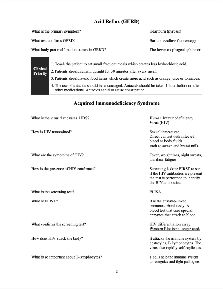 Best NCLEX Review Book - ReMar Review