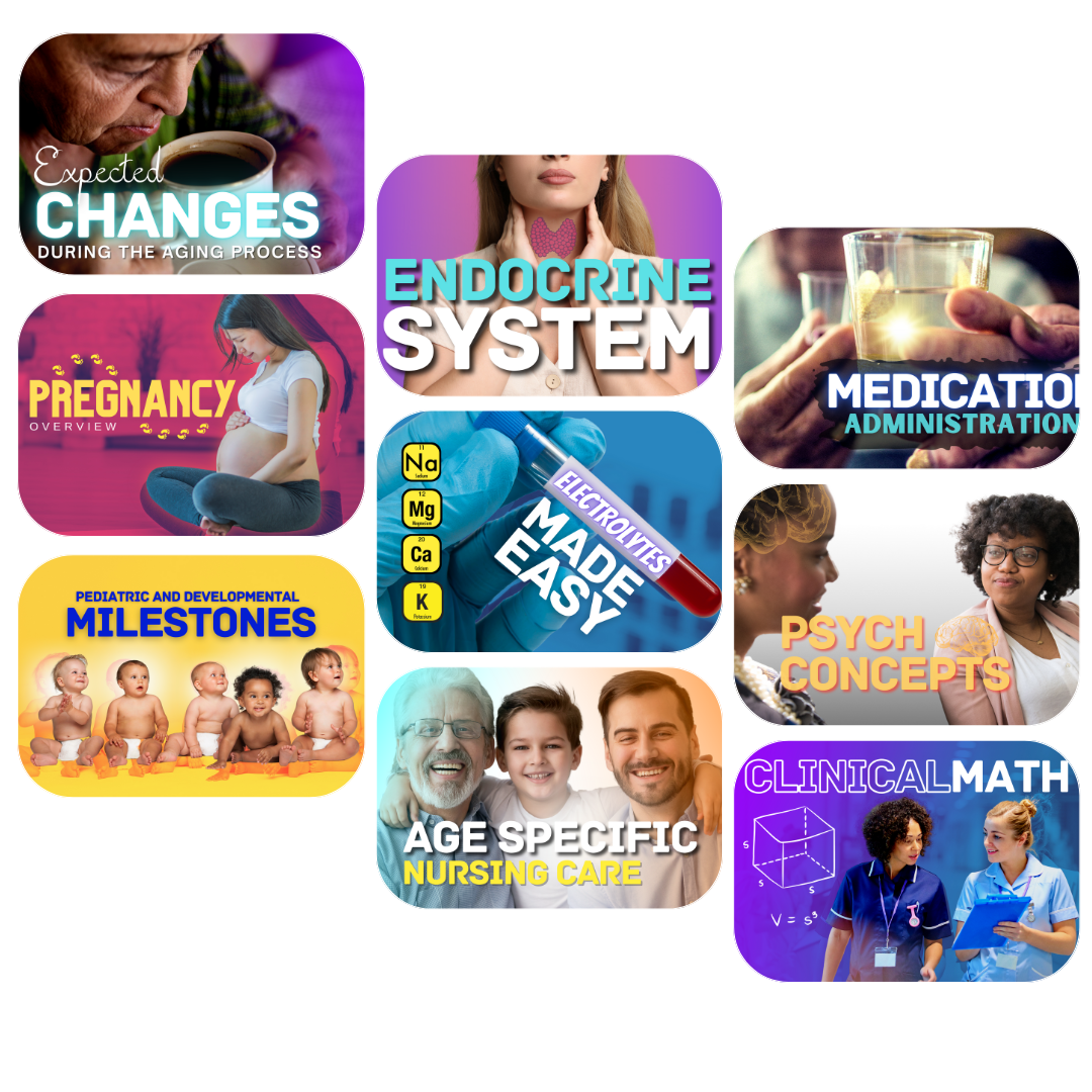 Free Trial - ReMar Review for Nursing School, NCLEX, & TEAS Prep