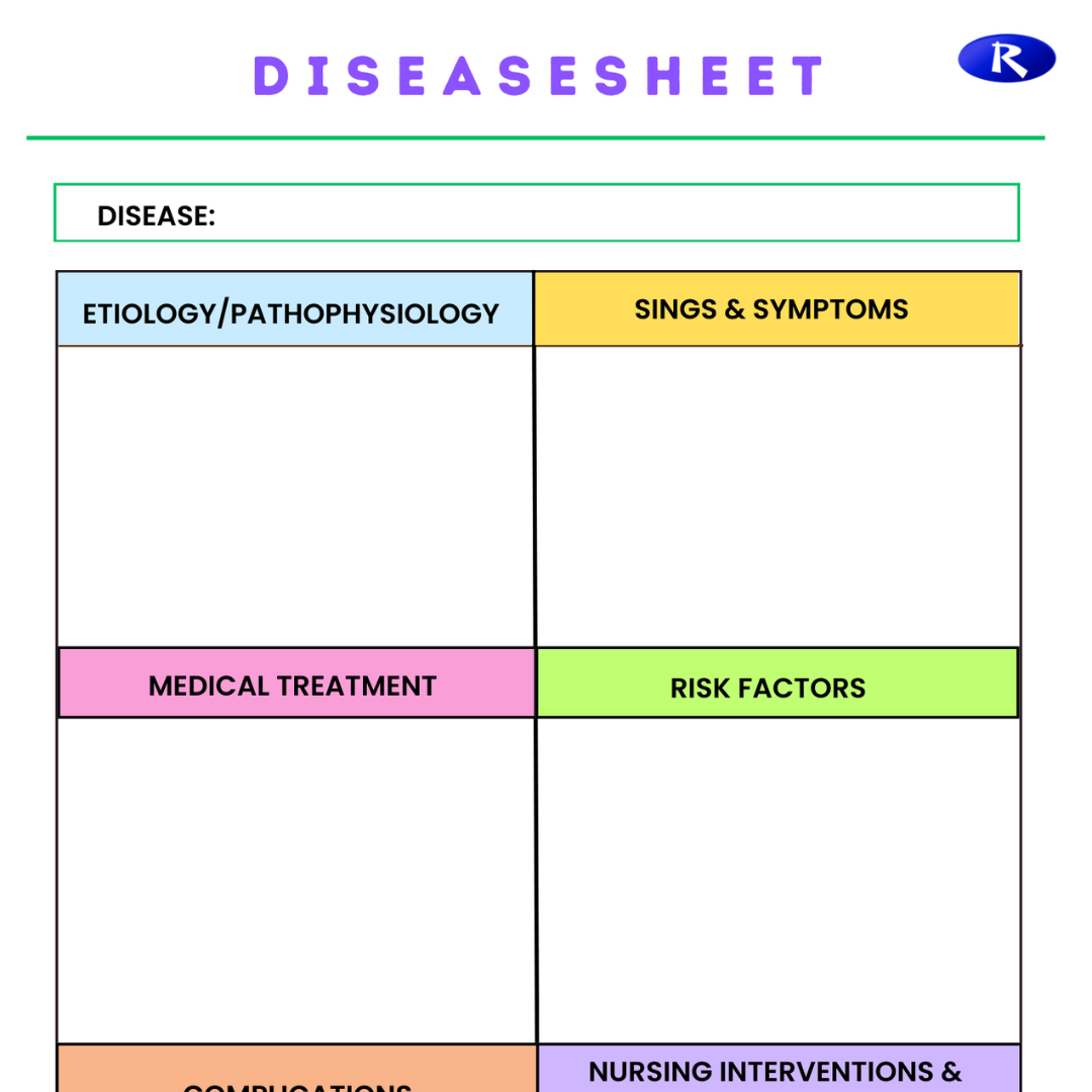 Best NCLEX Review Book - ReMar Review