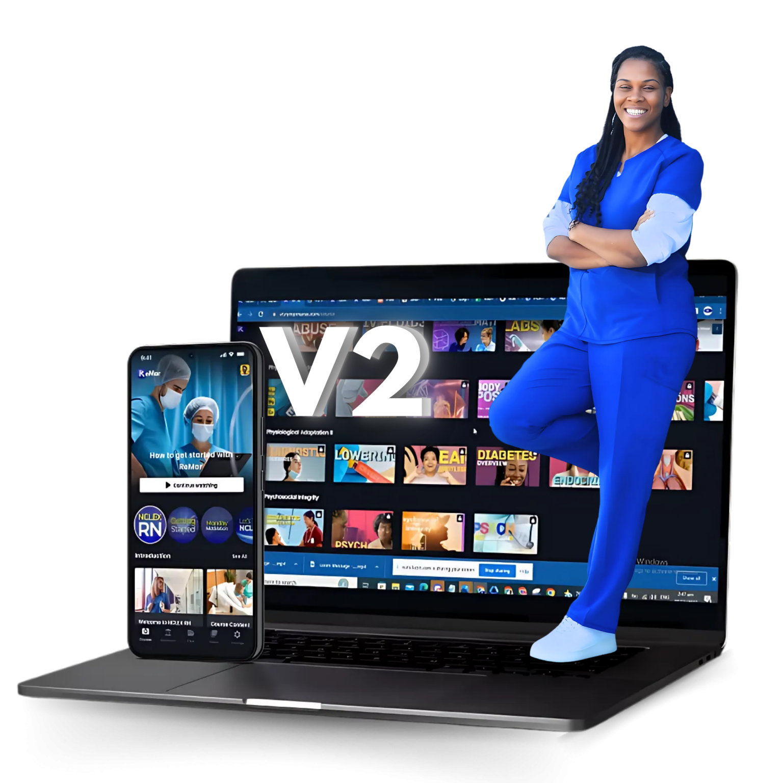 NCLEX Test Preparation Online | Nursing Review Course