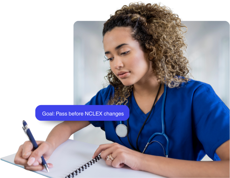 The 2026 NCLEX Exam is Changing - ReMar Review for Nursing School ...